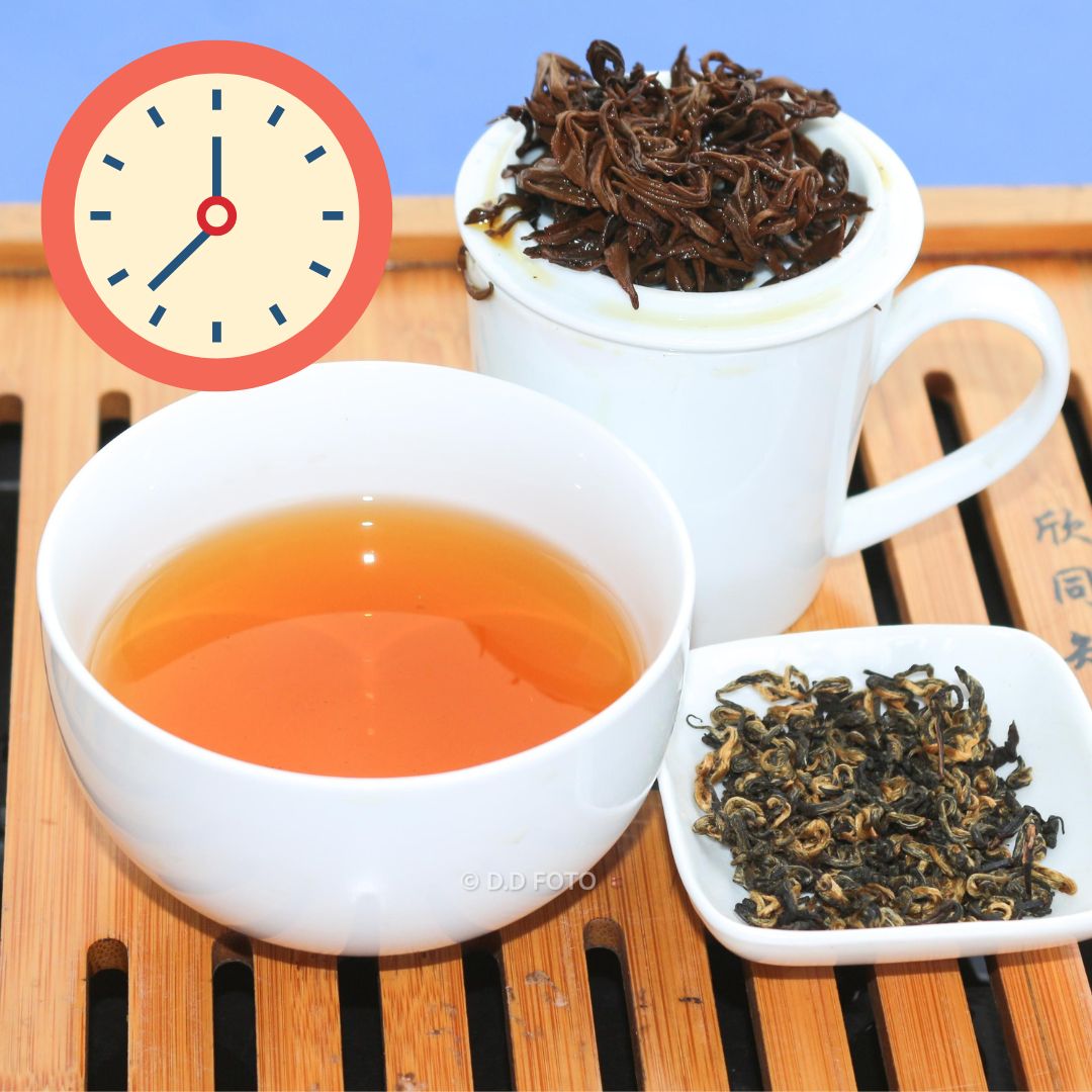 Best time for Tea - Best Approach based on my experience